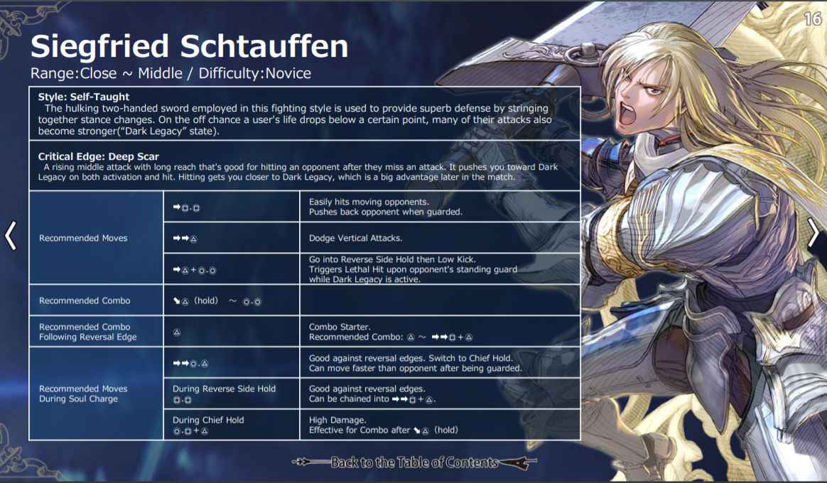 Soul Calibur 6 Move List For All Characters - PlayStation Universe