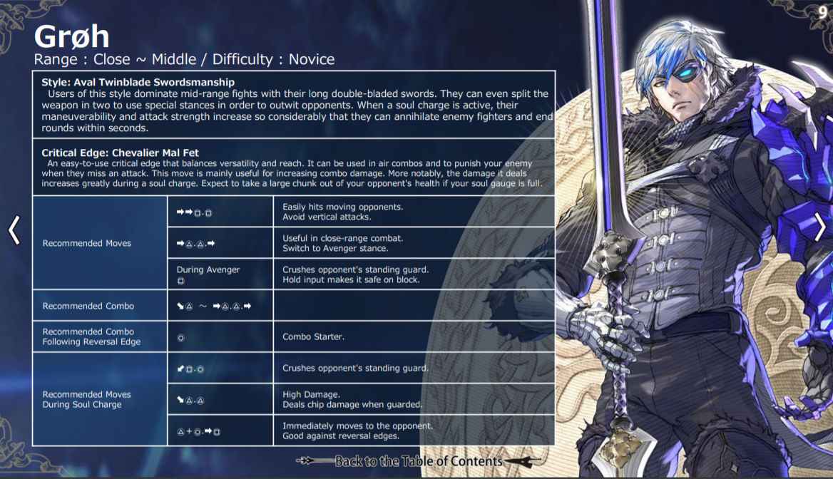Soul Calibur 6 Move List For All Characters - PlayStation Universe