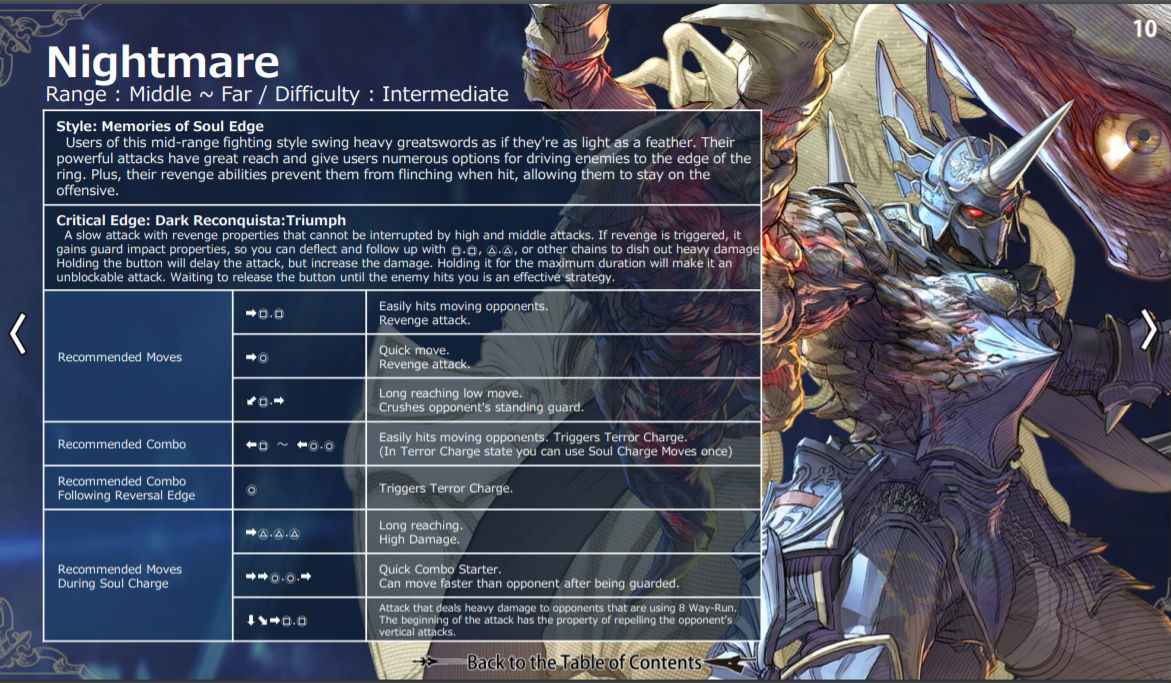 Soul Calibur 6 Move List For All Characters - PlayStation Universe