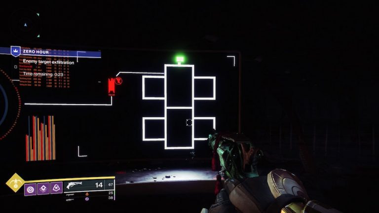 Destiny 2 - How To Get Outbreak Perfected - PlayStation Universe