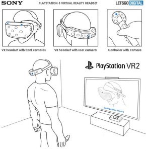 Rumor: Wireless PSVR2 To Feature Front And Rear Cameras To Enable Room ...
