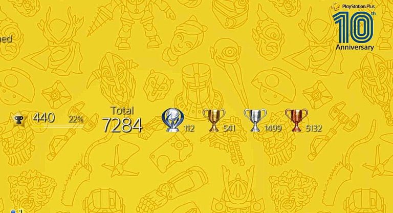 PS4 Updated Trophy Levels Archives - PlayStation Universe