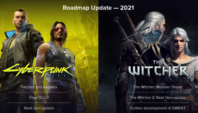 CD Projekt Red Acquires Digital Scapes Studio And Reveals Multi-Game ...