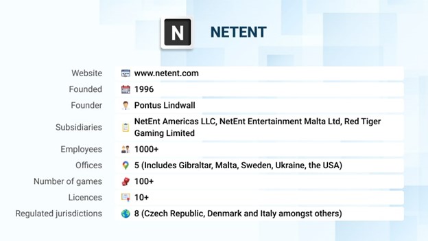 Casino Software Providers 2024 - Insights & Industry Overview ...
