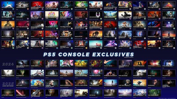 Ps5 exclusive store