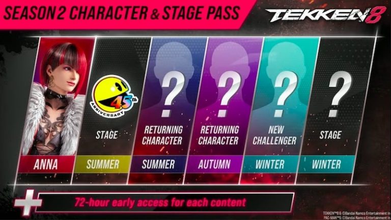 Tekken 8 Season 2 Will Feature Pac-Man 45th Anniversary Stage & Two ...